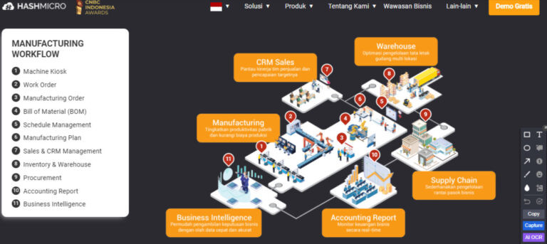 5 Rekomendasi Software Manufaktur Terbaik di Indonesia