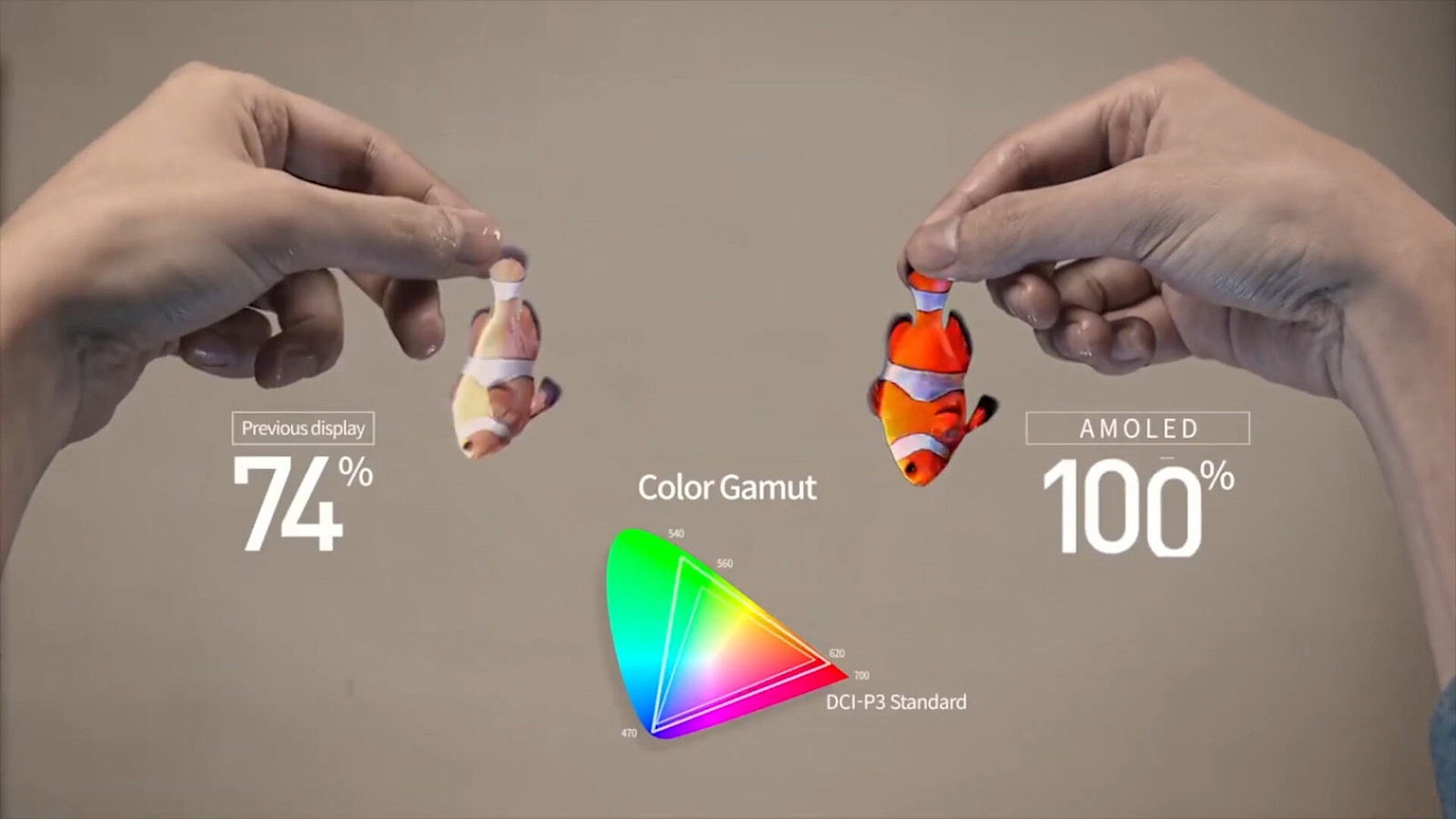 Perbedaan Layar Monitor AMOLED vs IPS, Mana yang lebih Unggul ...