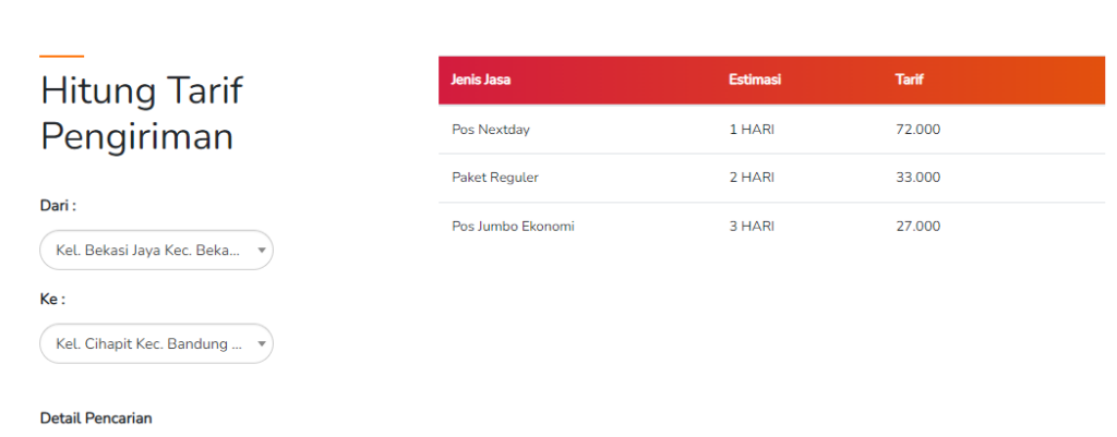 Biaya Kirim Laptop via POS: Cek Ongkir dan Syaratnya! - Plugin Ongkos Kirim