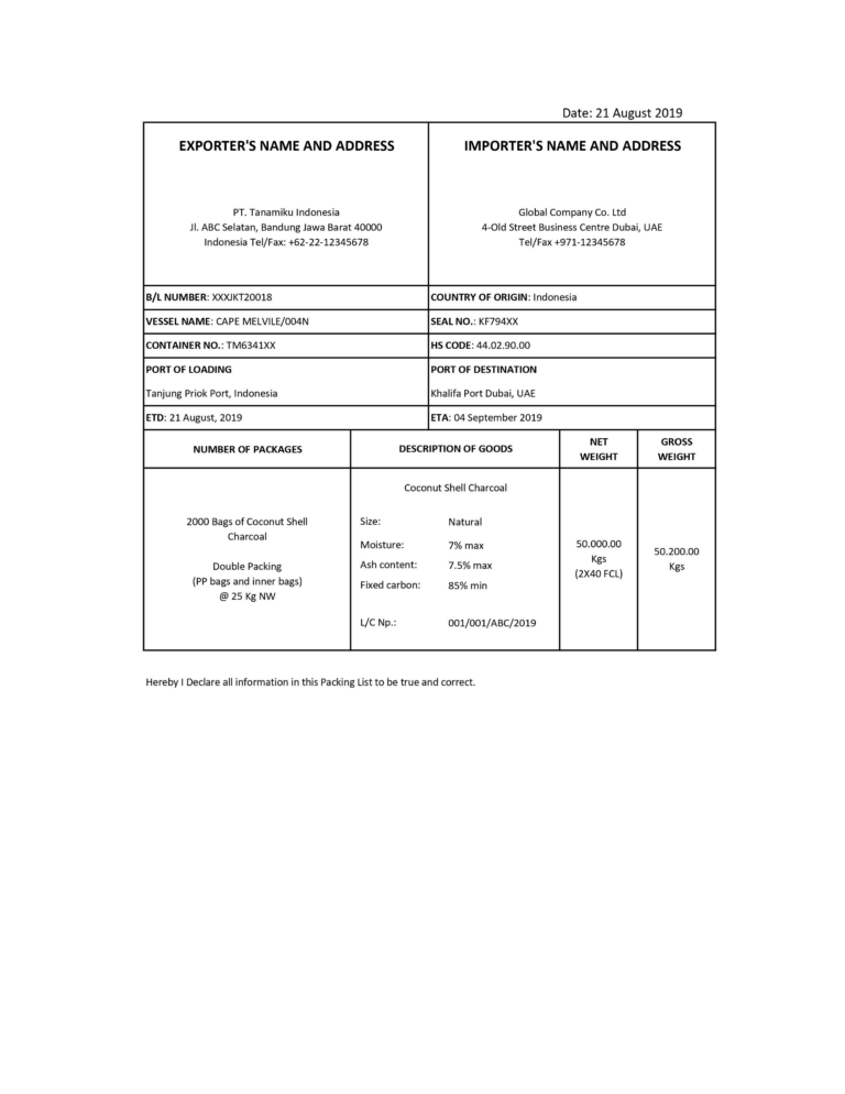 Unduh Packing List Template Professional Untuk Bisnis Anda Gratis ...