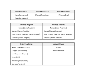 Unduh Shipping Label Template Gratis Di Sini - Plugin Ongkos Kirim