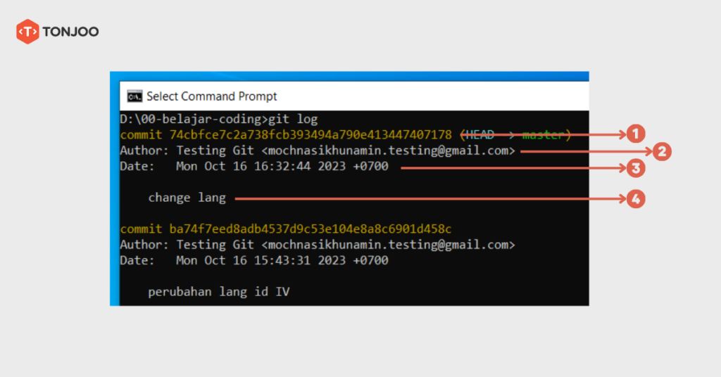 Cara Menggunakan Git & Perintah Dasarnya untuk Pemula - Tonjoo