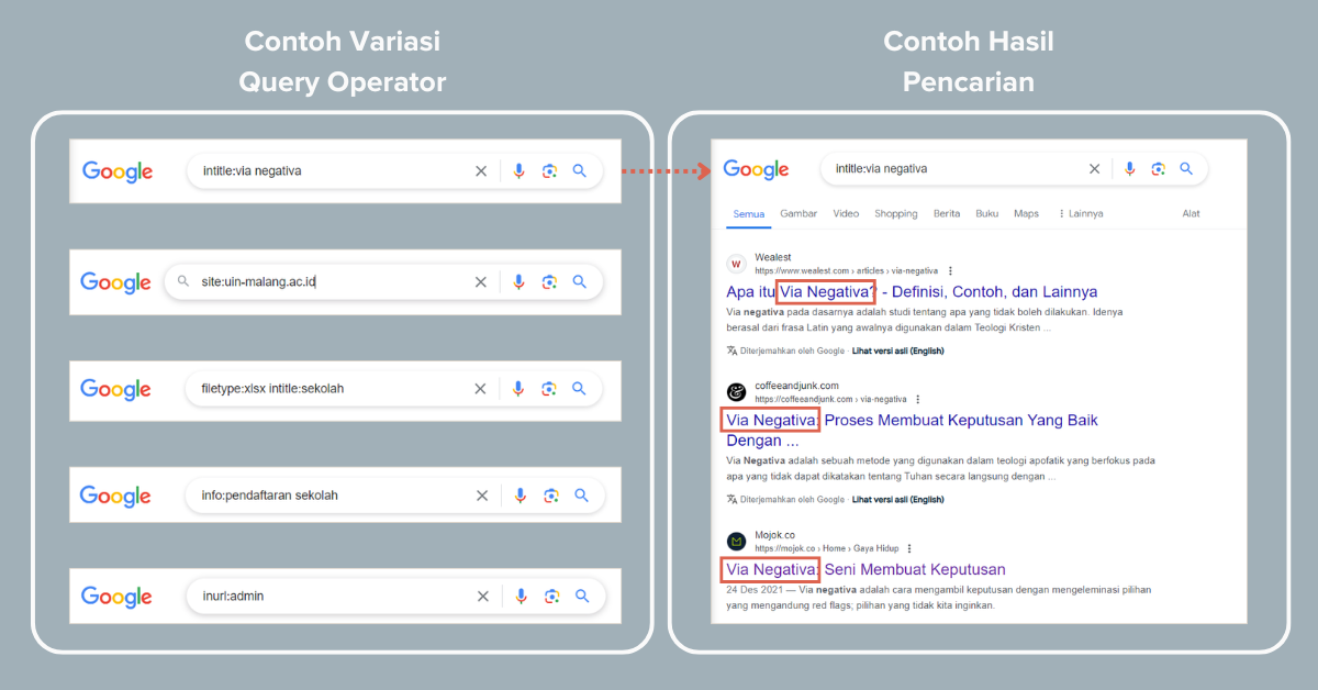 Apa itu Google Dork? Pengembang Website harus Paham - Tonjoo